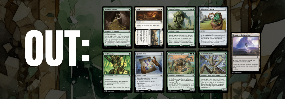 Proxy Power Up: Deadly Disguise Precon Upgrade Guide (Kaust, Eyes of ...