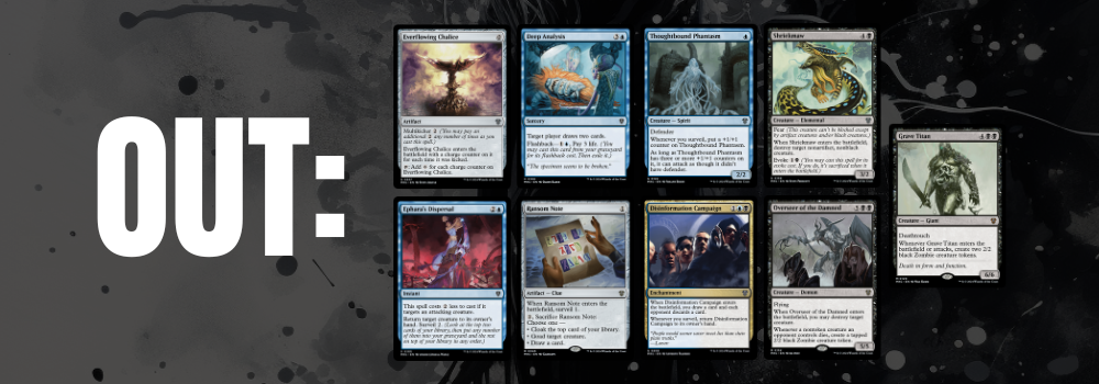 Proxy Power Up: Revenant Recon Precon Upgrade Guide (Mirko, Obsessive ...
