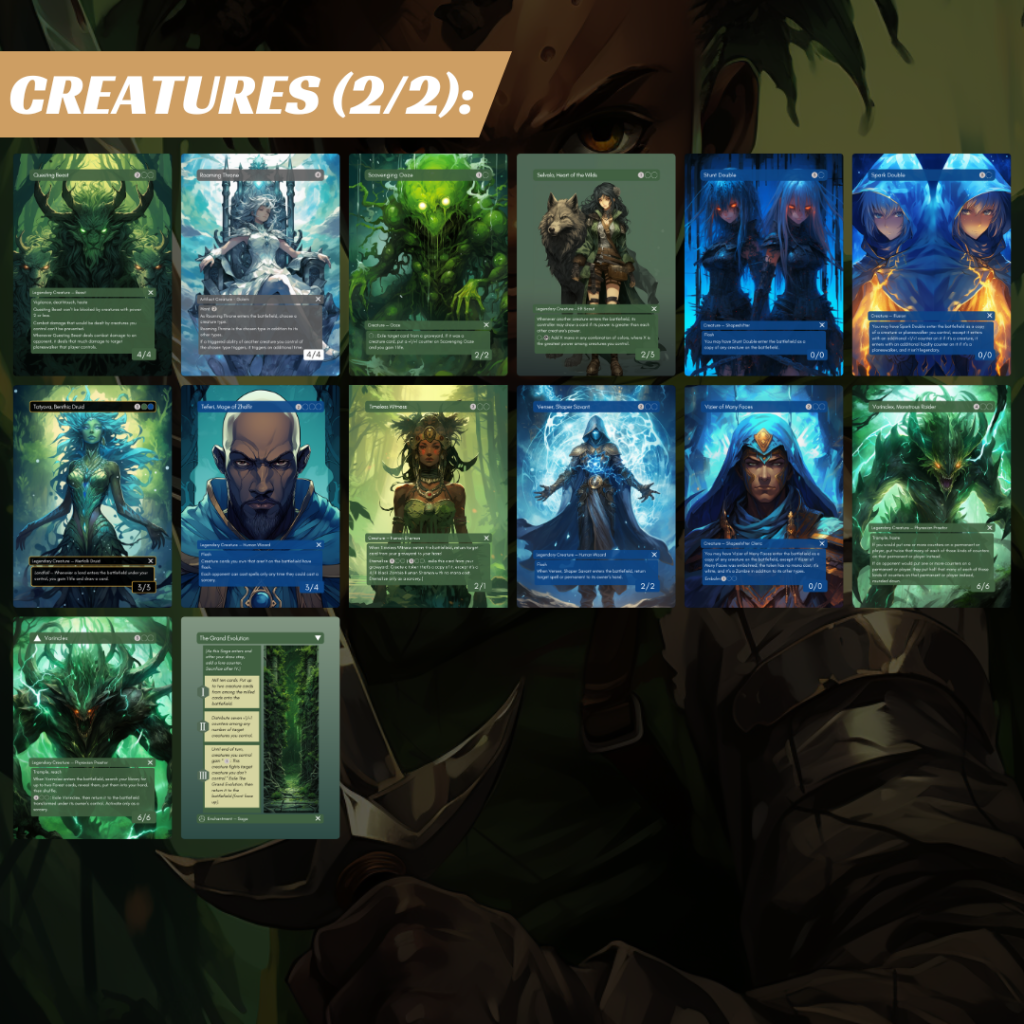 MTG Proxy Ready-to-Play Commander Deck: Koma, Cosmos Serpent